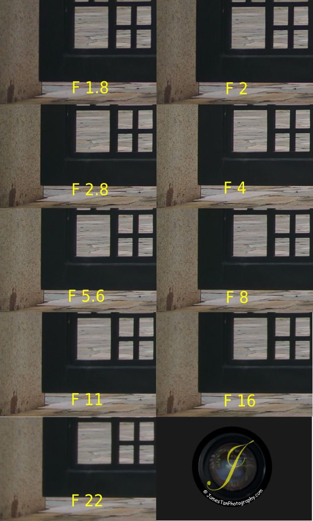 Sony SEL35F18 - James Tan Photography